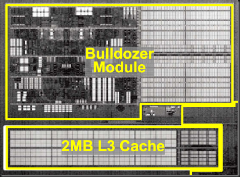 LowLevelHardware: AMD Bulldozer. Primeros benchmarks. Actualizado ...